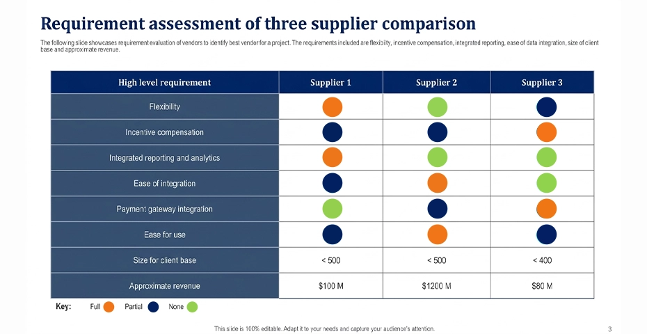 What is Spot Buying: Complete 2026 guide